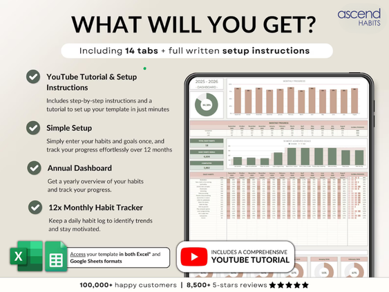 Habit Tracker for Google Sheets & Excel – Ascend Habits